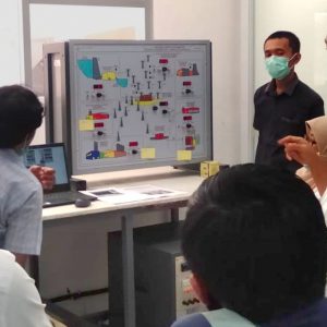 Akamigas energy and mineral polytechnic - Indonesia - Elettronica ...